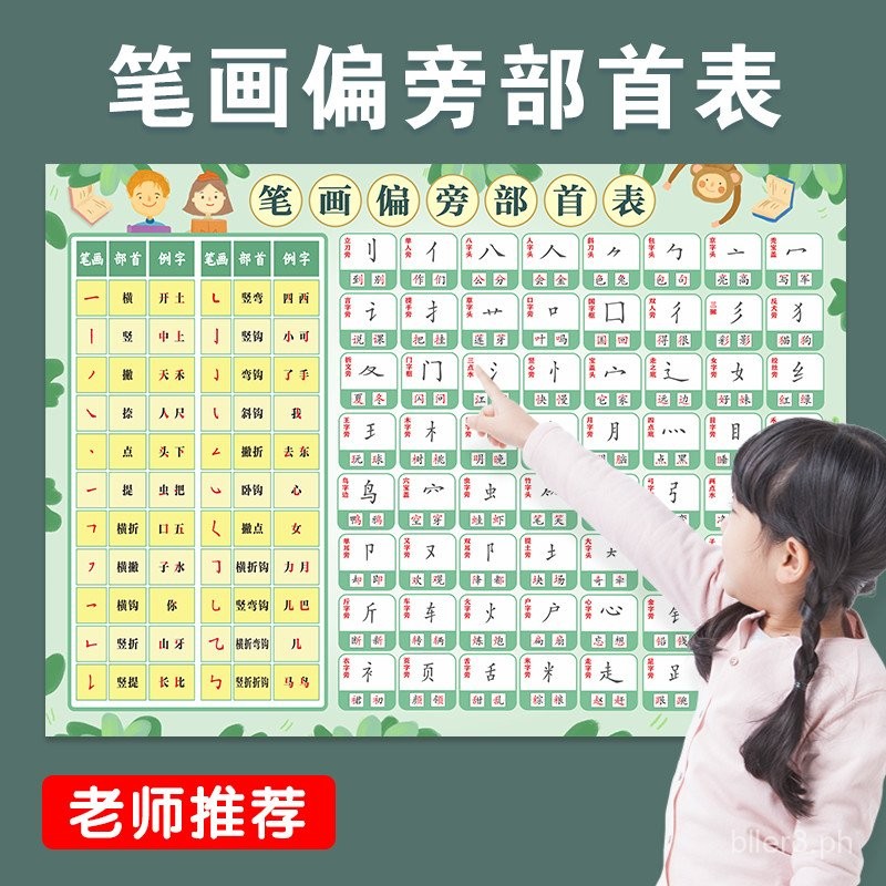 First Grade Elementary School Chinese Characters Basic Common Strokes ...