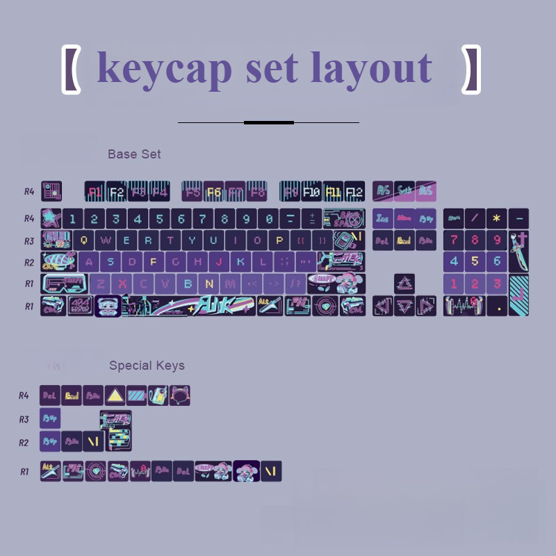 128 keys Cherry Profile Dark Night Purple theme Side engraving keycap ...