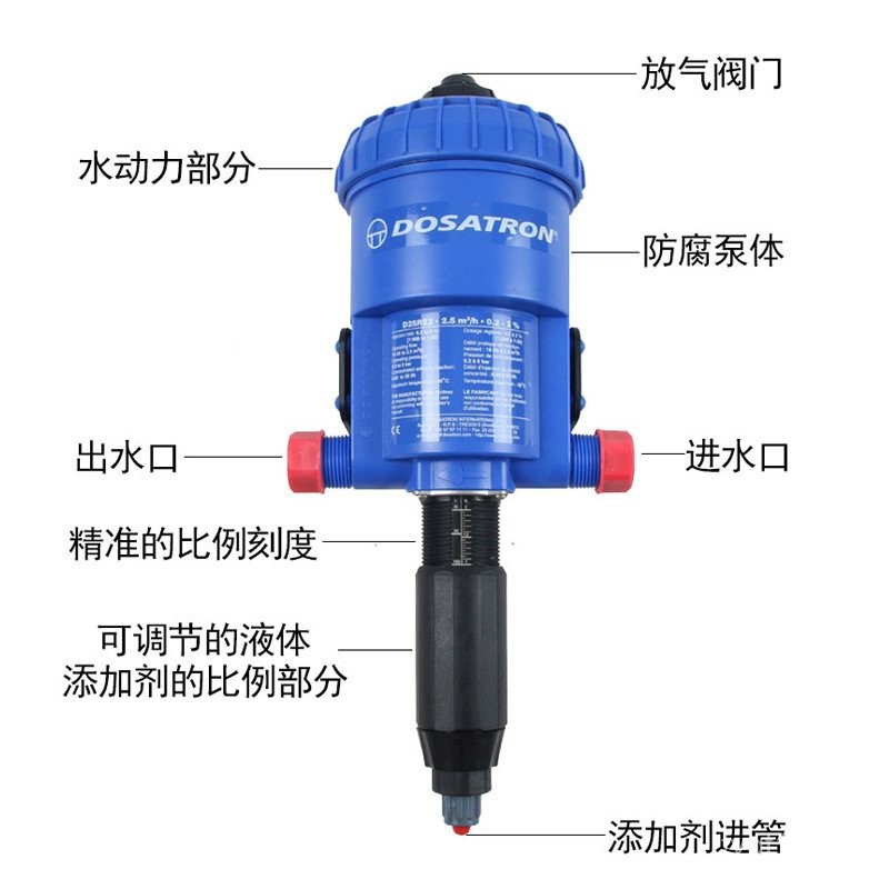 French Longevity Proportional Pump Breeding Dosing Device Greenhouse ...