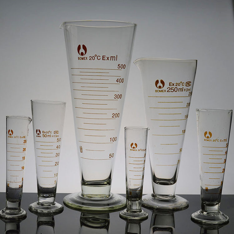 Glass Measuring Cup 25ml 50ml100ml 250ml | Shopee Philippines