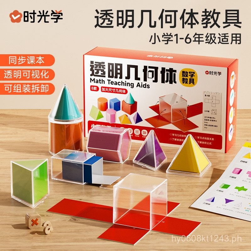 Table Optical Mathematics Formula Model Perspective Device Elementary ...