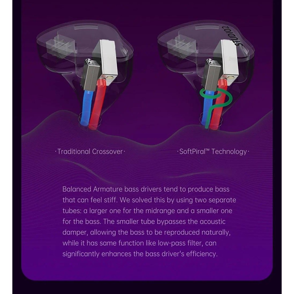 Softears Studio 2 / Studio2 Dual Balanced Armature Drivers In-ear Monitor Earphone 2BA HiFi ...