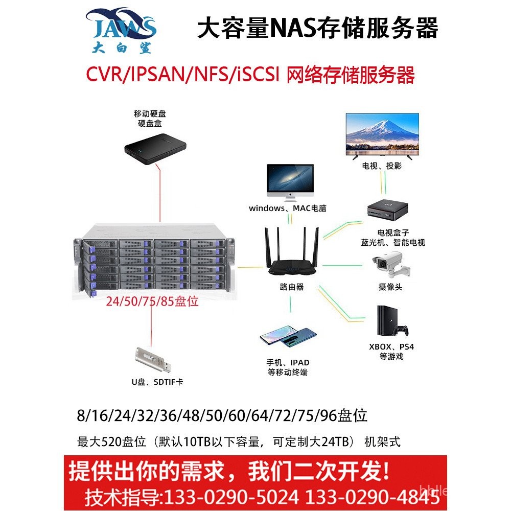 New Product AI Intelligent Dual Channel Dual Control NAS Disk array ...