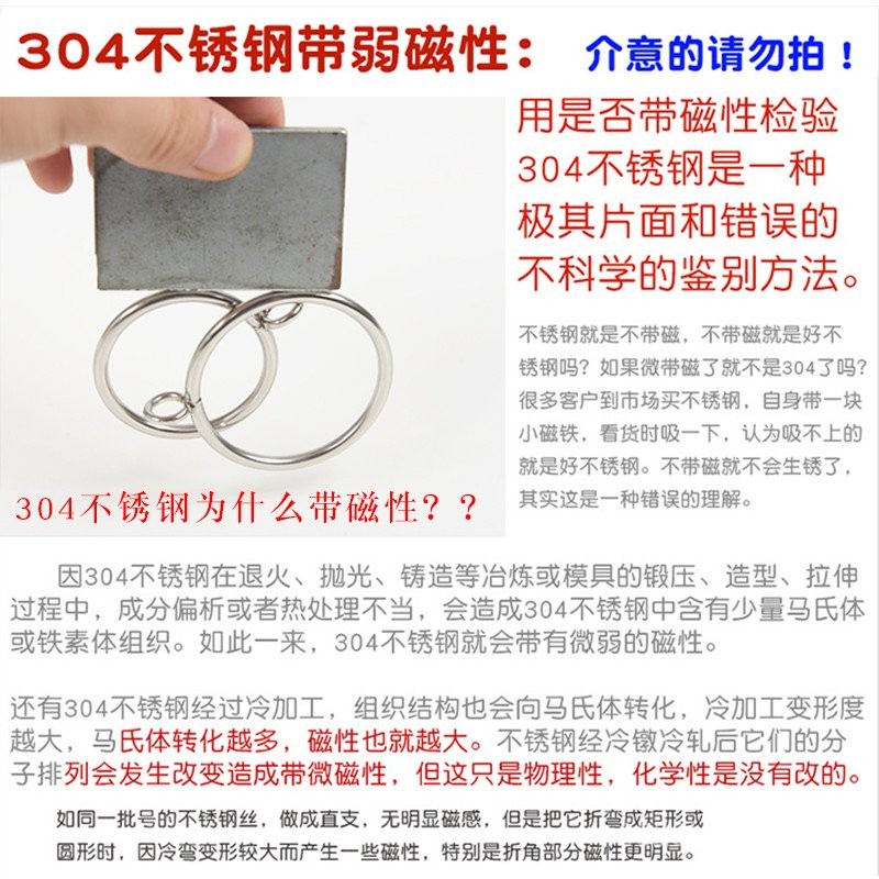 Stainless Steel Rivets for Household Sailcloth Clothes Pegs with Fully ...