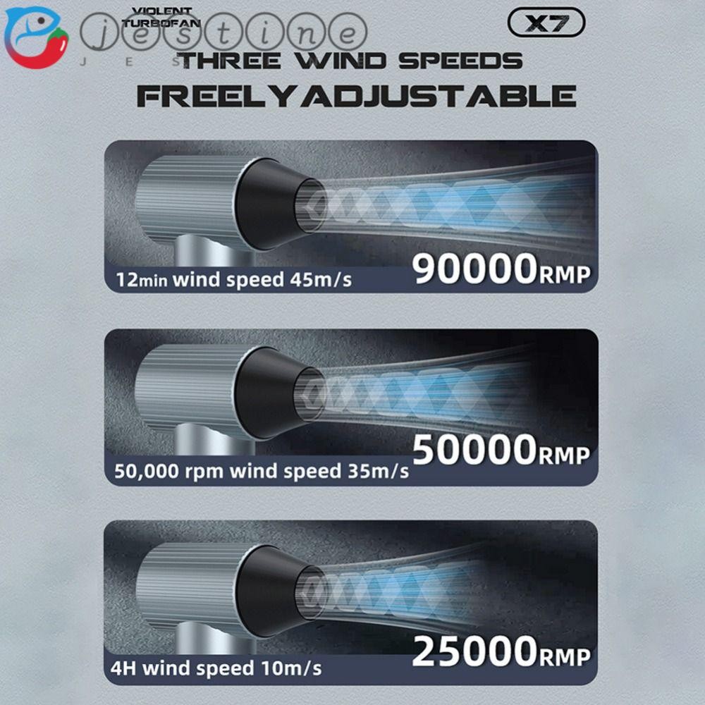 JESTINE Violent Turbo Fan, 90000PRM Variable Speed Wireless Handheld ...