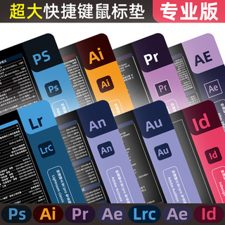 Mouse pad/keyboard pad Mouse pad/keyboard padPS Shortcut keyboard Mouse ...