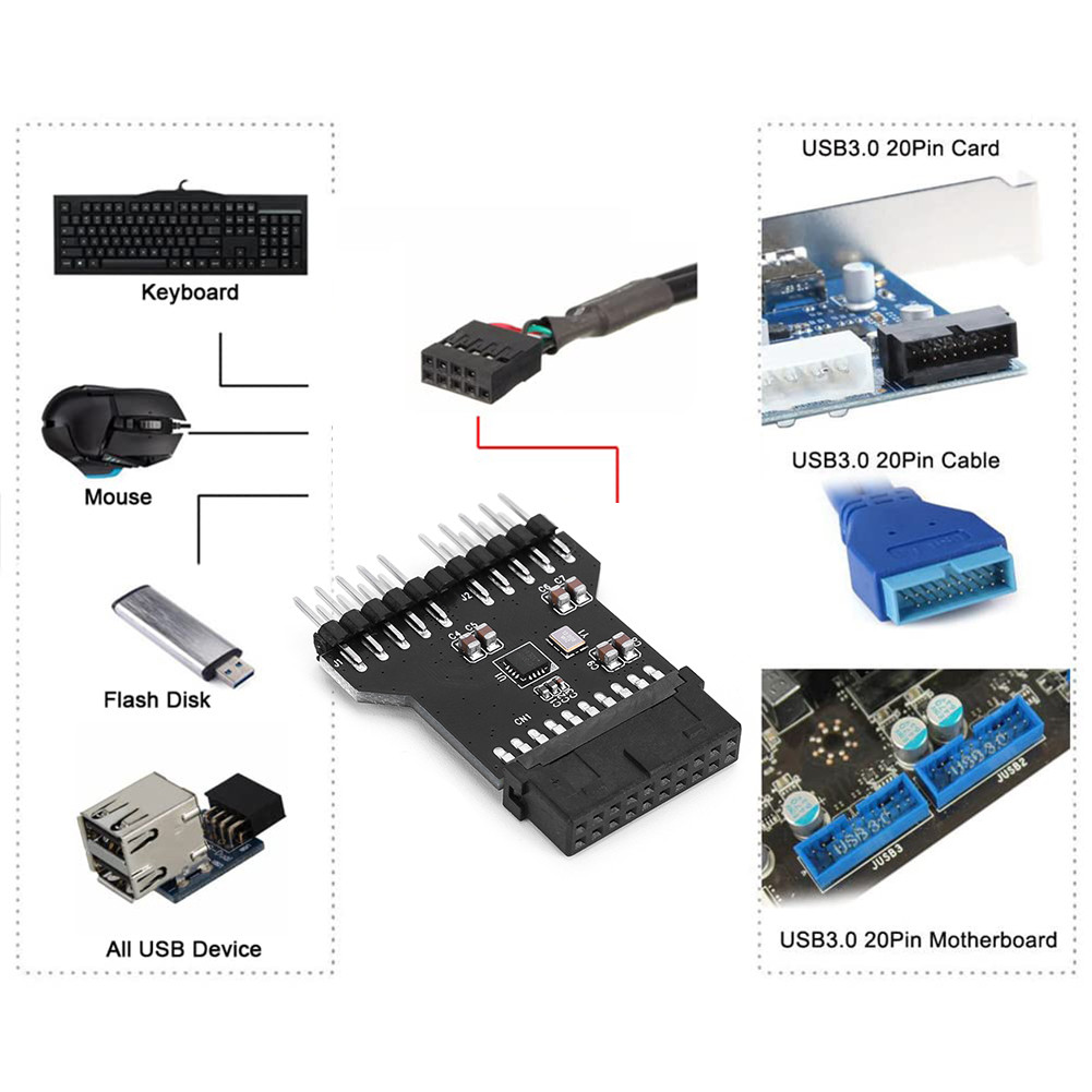 USB 3.0 19PIN To USB 2.0 9PIN Header Splitter Adapter 1 To 2 Extension ...