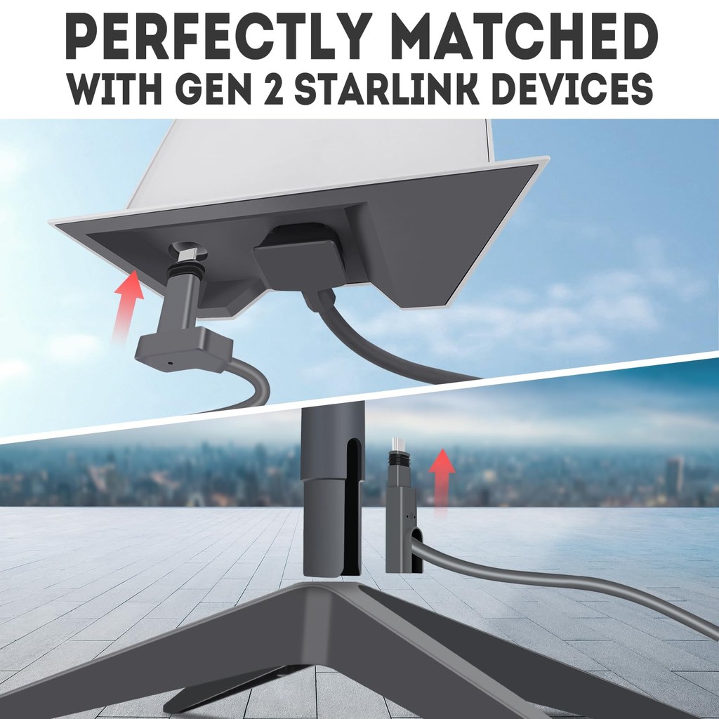 Starlink Cable 75 Ft for Starlink Actuated Gen 2, Star Links Internet ...