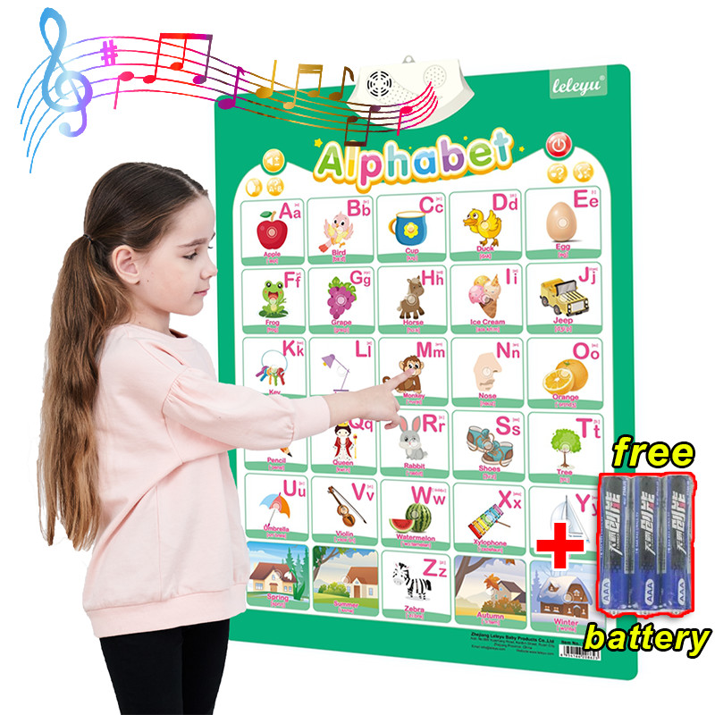 Talking Educational Wall Sound Chart ABC Alphabet / Numbers ...