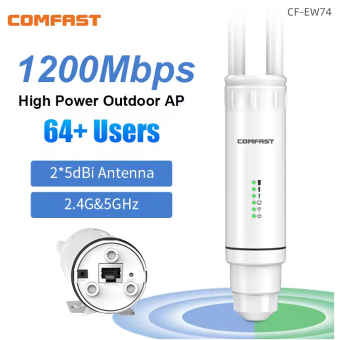 COMFAST Long Range 1200Mbps Outdoor Access Point for piso wifi 2.4G ...