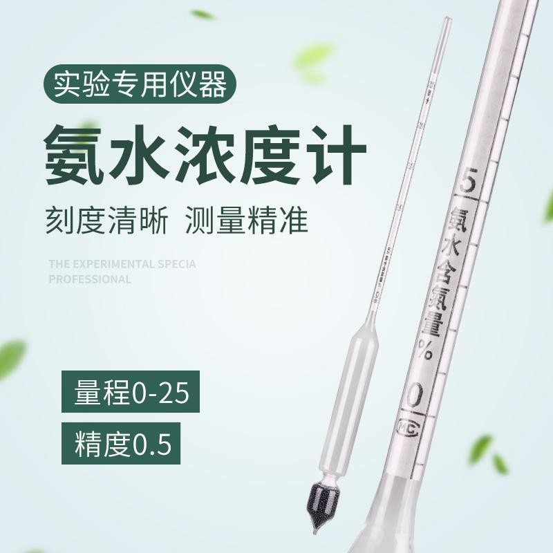 Ammonia Concentration Tester Ammonia Detector Ammonia Density Meter ...