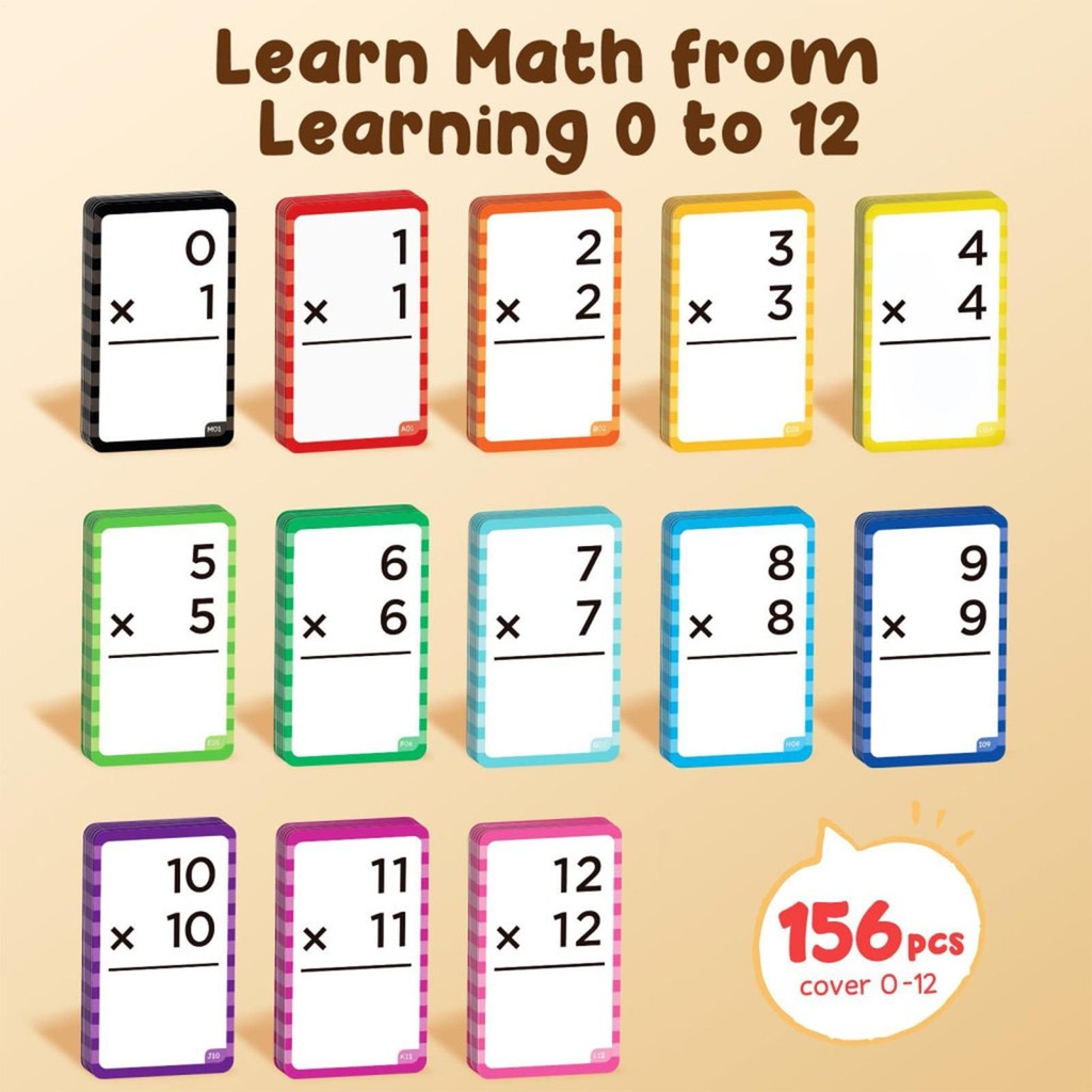 Pop Fidget Multiplication Chart Table Math Games Toy Math Game Flash ...