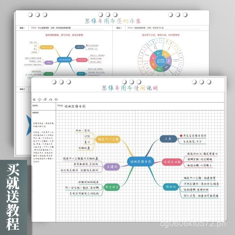 Mind Map Loose-leaf Detachable4Loose-leaf Notebook Mind Map Refill ...