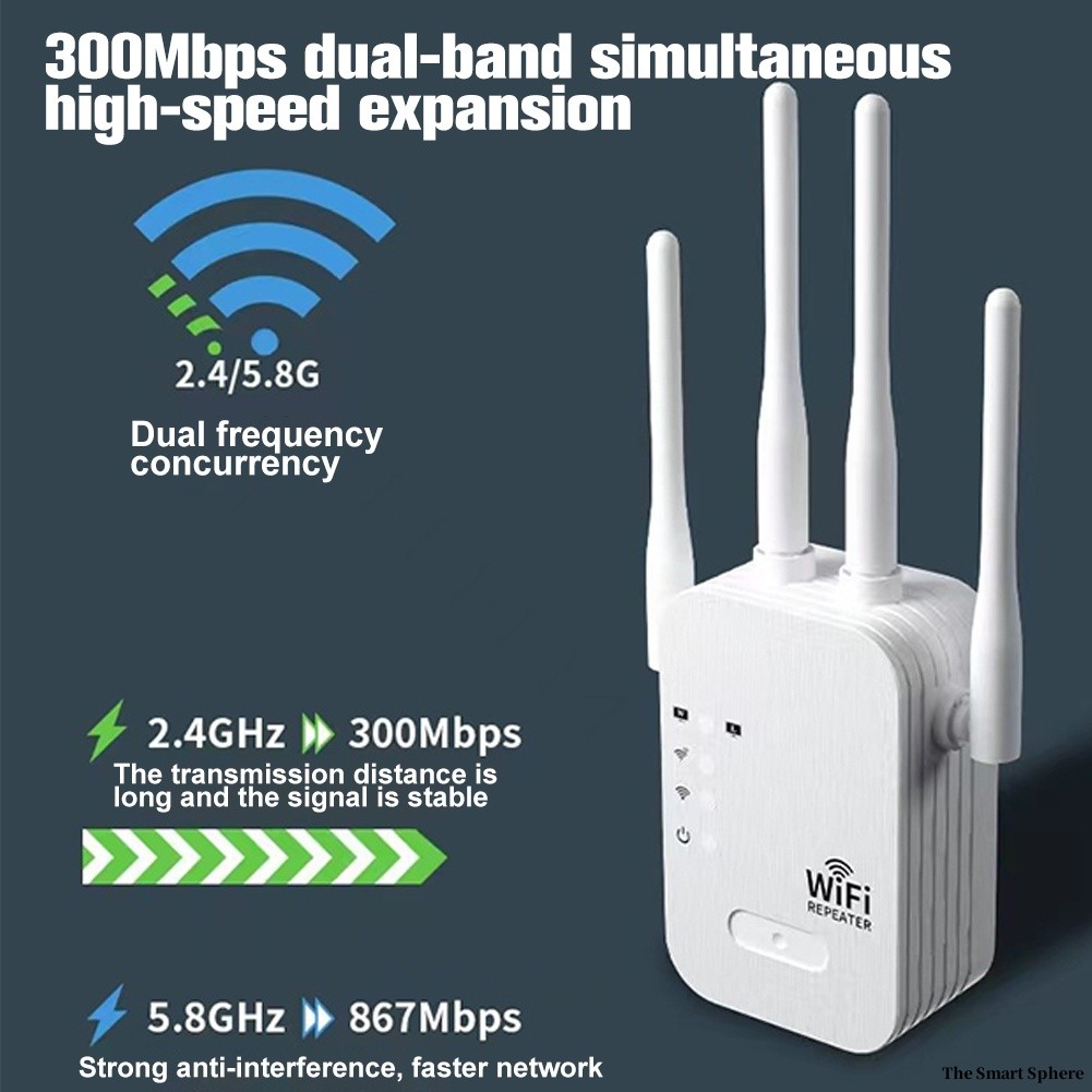 Wifi Repeater 300Mbps Fast Speed WiFi Range Extender 2.4G High Speed ...