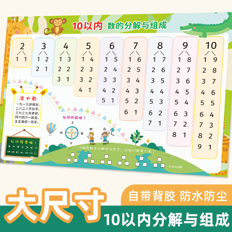 Ten10Decomposition and Composition Chart for Kindergarten Math Numbers ...