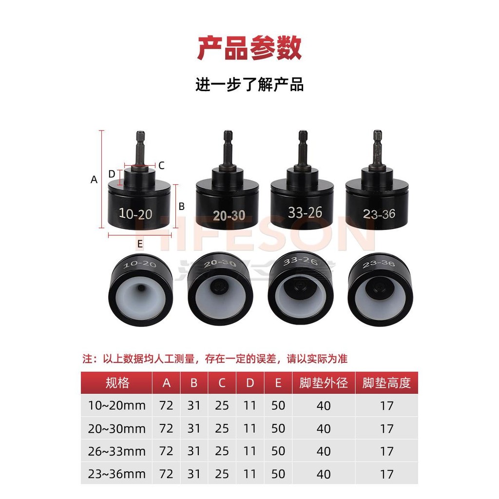 Bottle Cap Screw Cap Head Lock Cap Machine Cap Screw Cap Device Bottle ...
