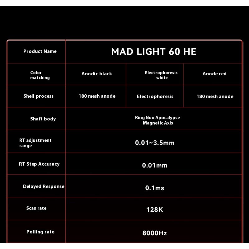 Madcatz MAD light 60 HE is an all-aluminum gaming and e-sports magnetic ...