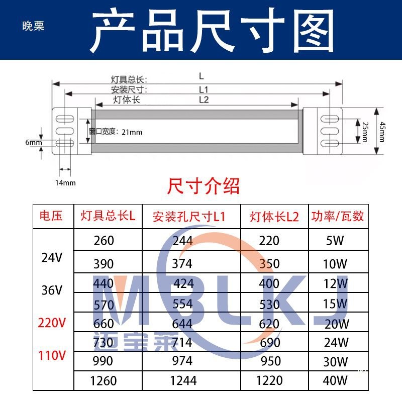 Lathe LED Metal Machine Tool Fluorescent Light Explosion-Proof CNC ...