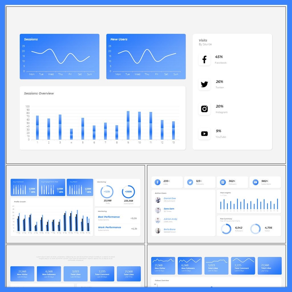 150+Data Visualization on a Large Screen PPT Template Embedded Excel ...