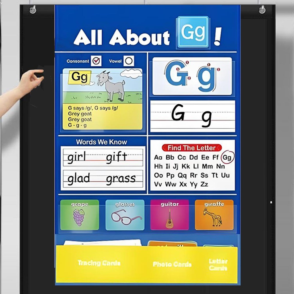 Alphabet Learning Pocket Chart Alphabet Wall Chart for Toddlers 1-3 ...