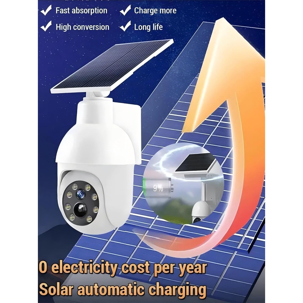 360-Degree Ultra-Bright Solar Light, Dummy CCTV Camera, Outdoor Motion Sensor Spotlight, IP66 ...