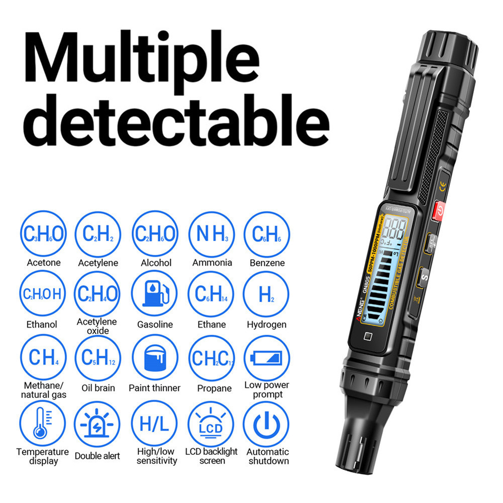 Combustible Gas Detector Natural Gas Leak Detector with Audible and ...