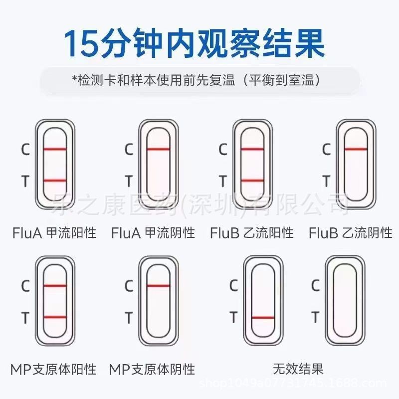Price Low Promotion @ Detection Reagent Single Serving Full Range Full ...