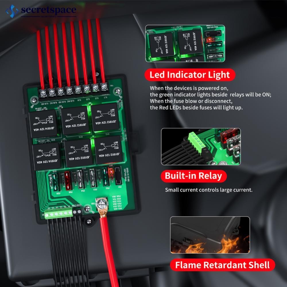 SECRETSPACE Automotive Relay Box Fuse Relay Box Fuse Panel with 6 Way ...
