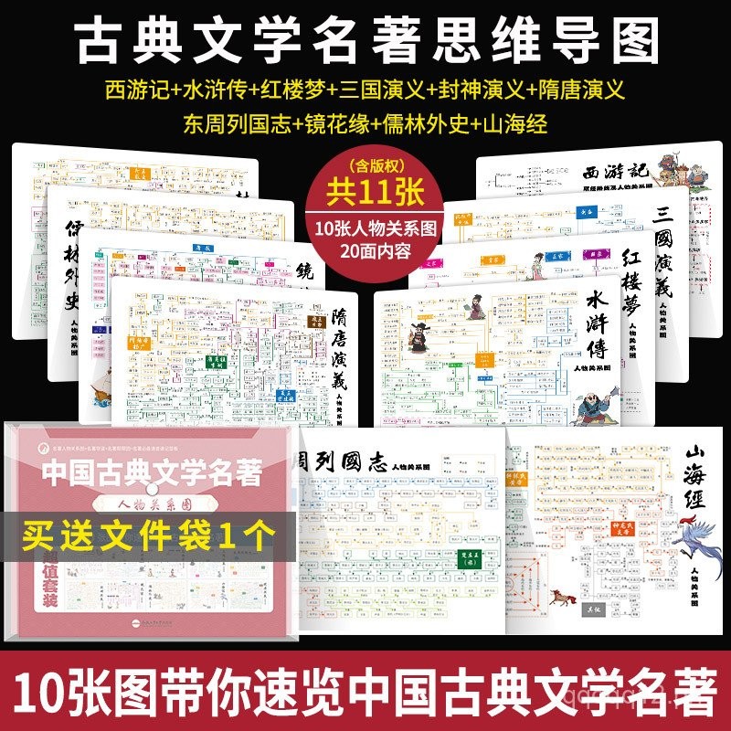 Four Great Classical Novels Mind Maps Classical Literature Characters ...