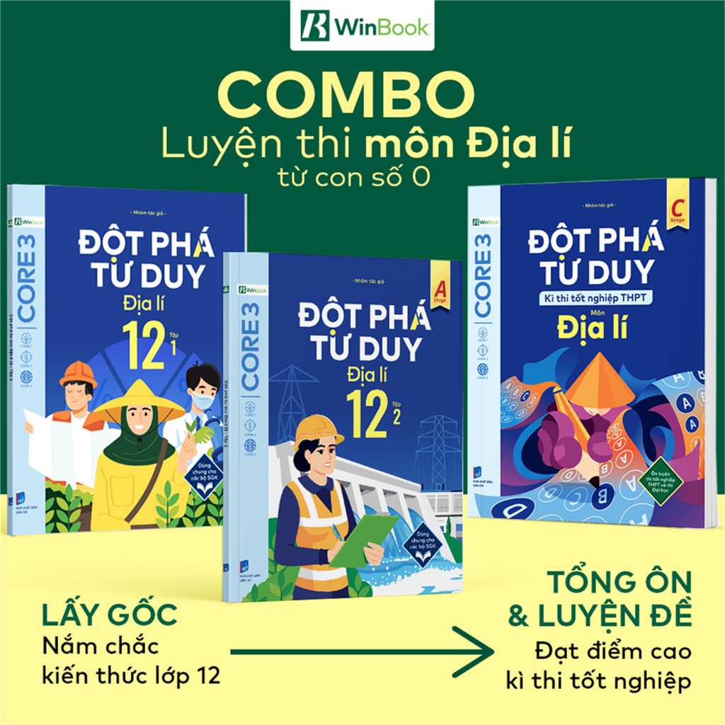 Book - Set of 3: Breakthrough Thinking Geography Grade 12 (2 volumes ...