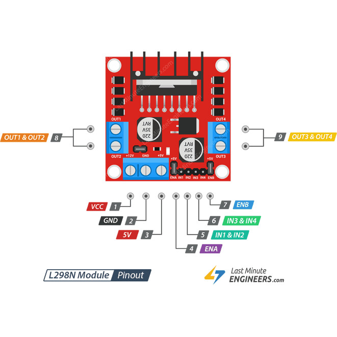 Module L298 L298N DC Motor Control H-Bridge Circuit | Shopee Philippines