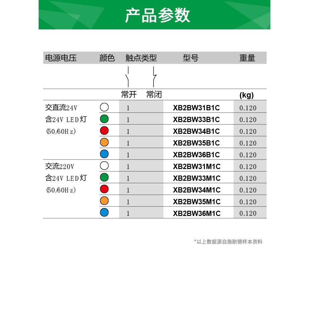 Schneider Illuminated Push Button Switch Self-Resetting XB2BW33B1C ...