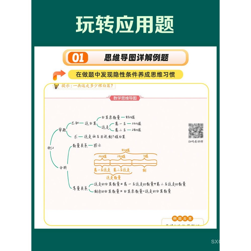 2025New Edition of Mastering Application Problems: Elementary School ...