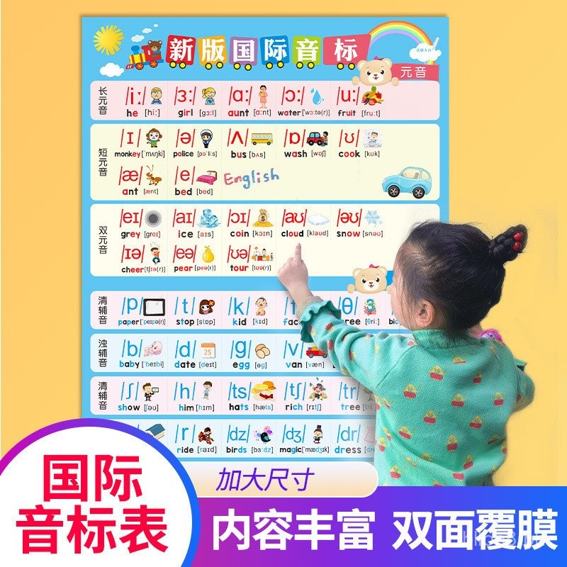 New Edition English48International Phonetic Alphabet Chart for ...
