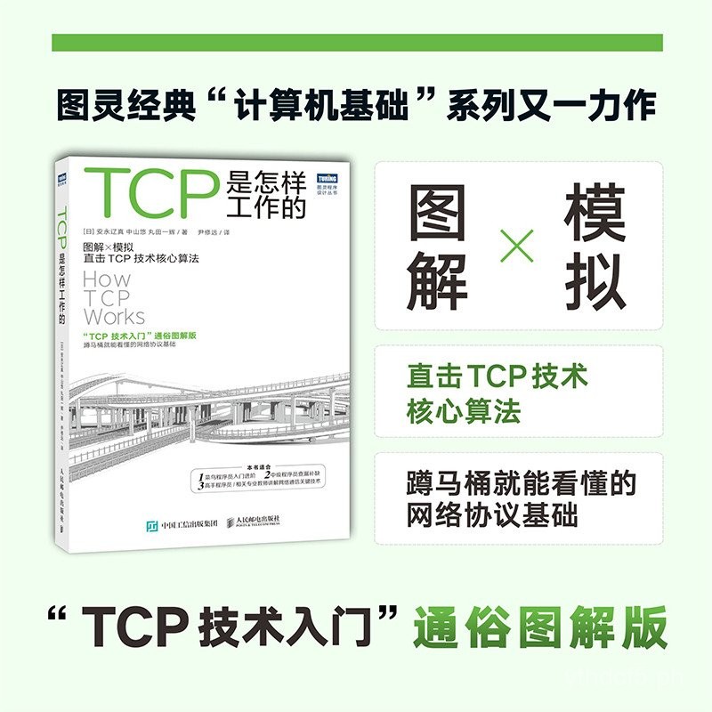 2023New TCP How does it work? Network Communication Network Protocols TCP Communication Basics ...