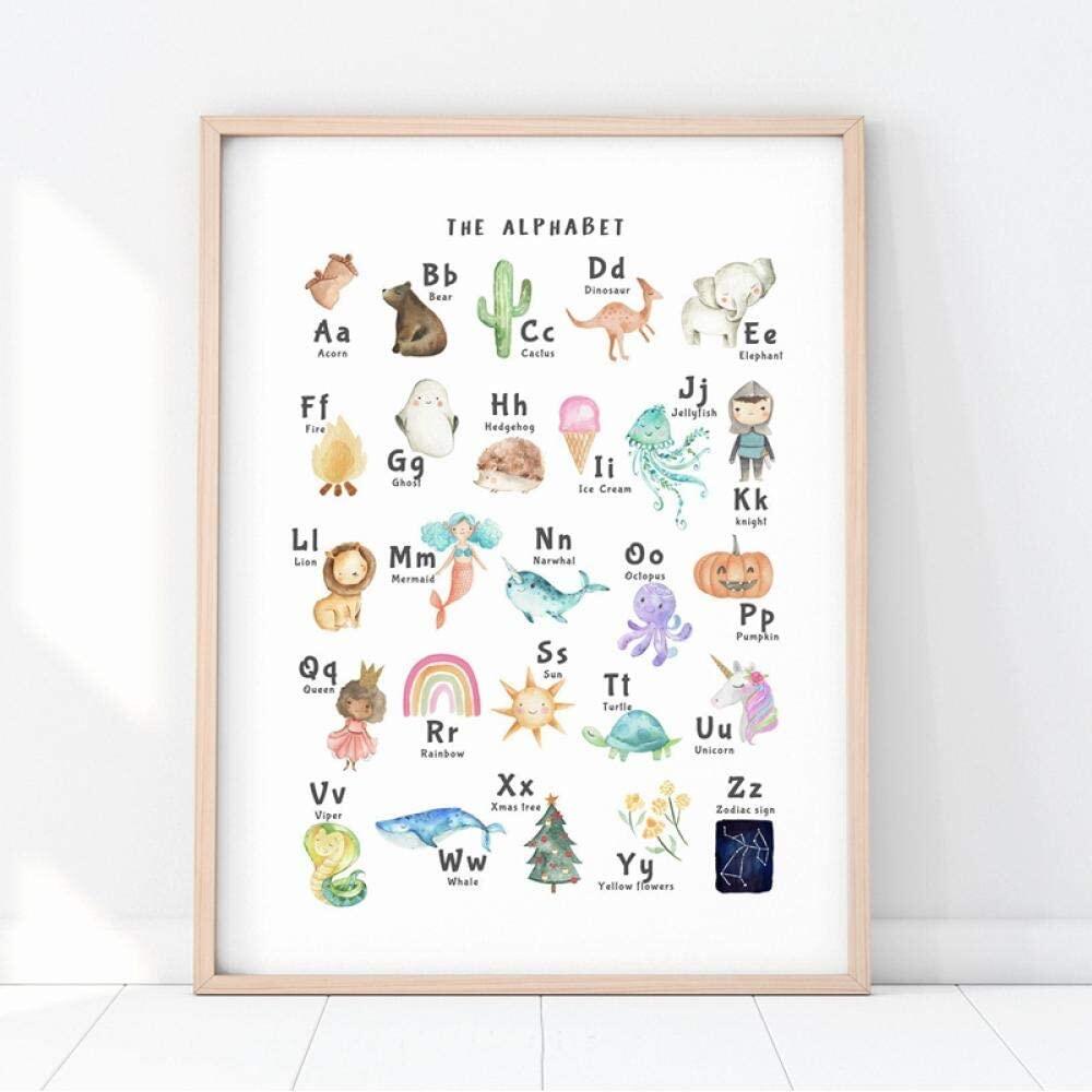 Cartoon Animal Alphabet Prints Nursery Wall Art Educational Poster ...