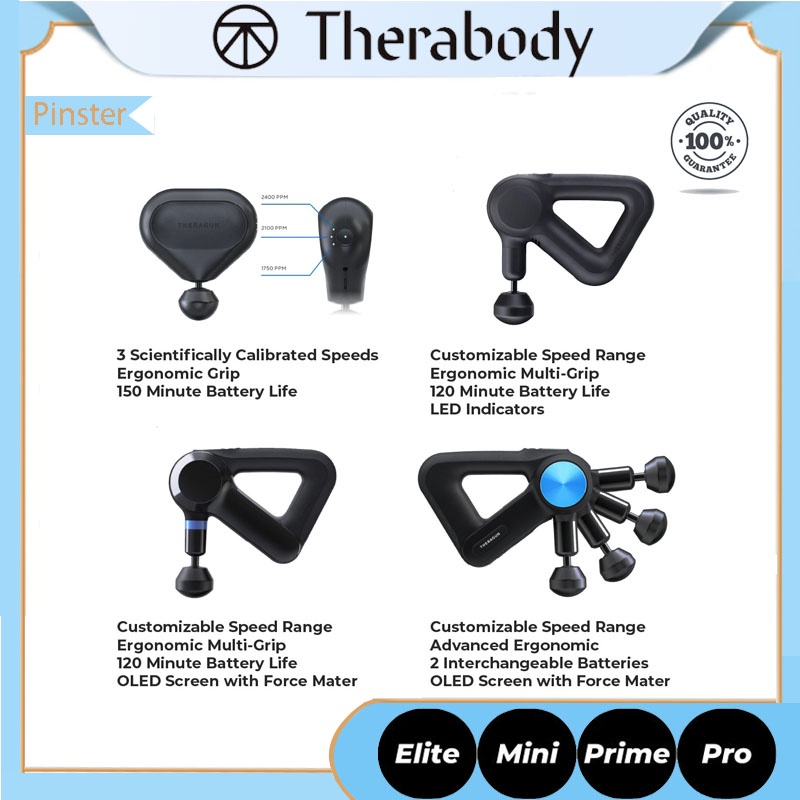 Theragun Percussive Therapy Massage Gun | Theragun Pro, Elite, RELIEF ...