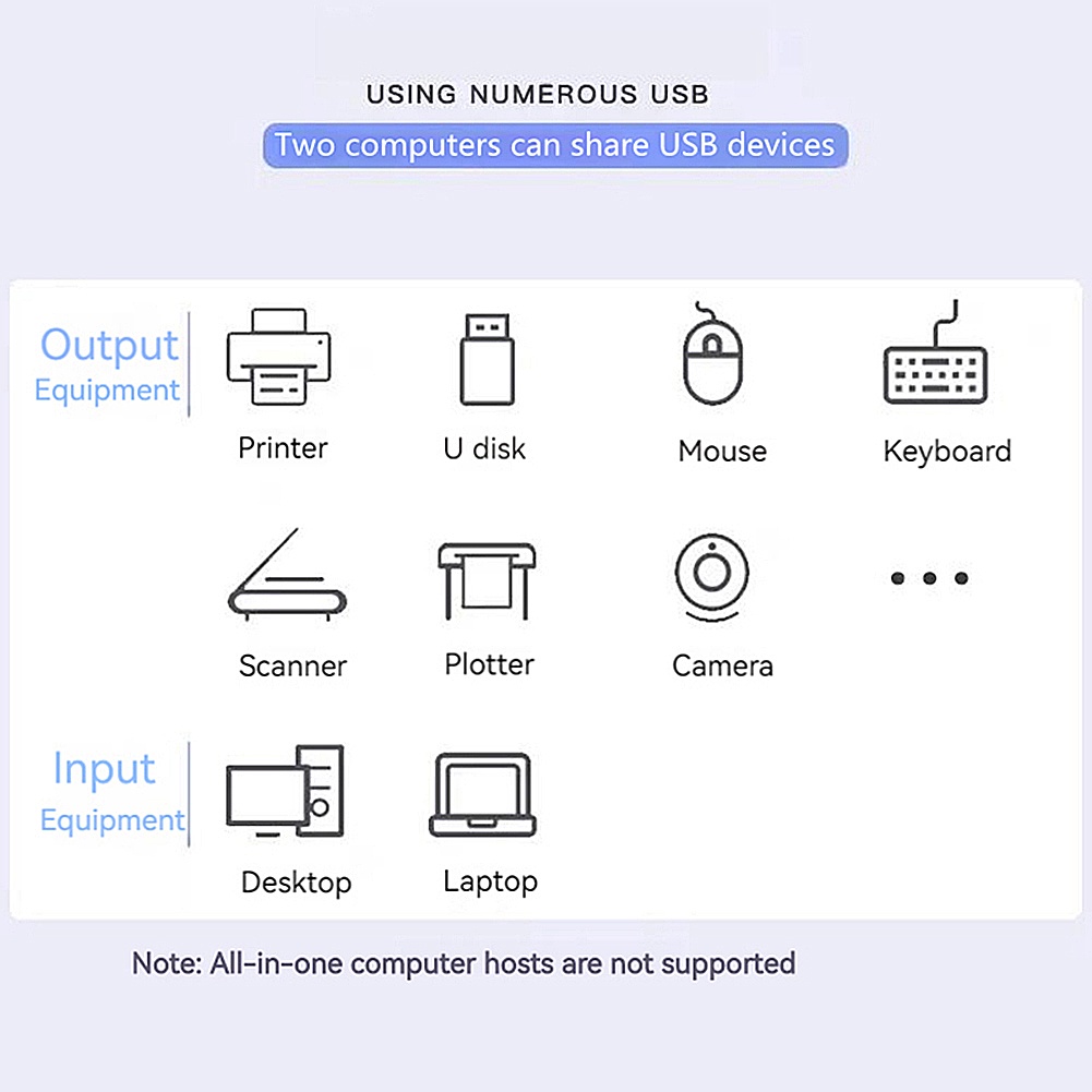 Kvm Usb Hub 5gbps Usb 3 0 Switcher Selector 2 In 1 Out Usb 3 0 Two Way Sharer For Pc Keyboard