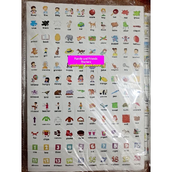 Family & Friends international vocabulary Sticker | Shopee Philippines