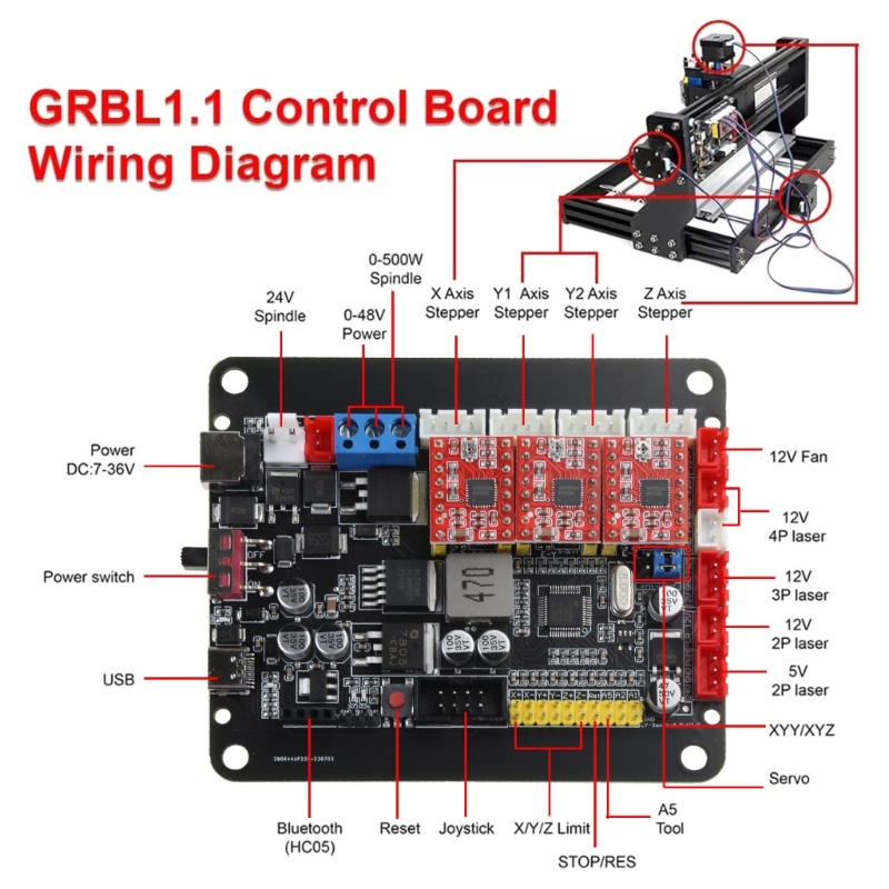 SHI 3-Axis GRBL CNC Router Engraver Machine USB Port Integrated Driver ...