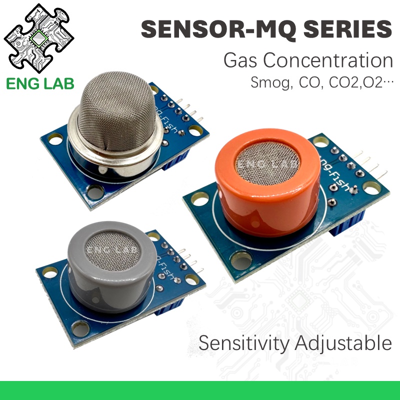 ENGLAB★MQ Series Gas Sensor Detection Modules for Gas Detection Smog ...