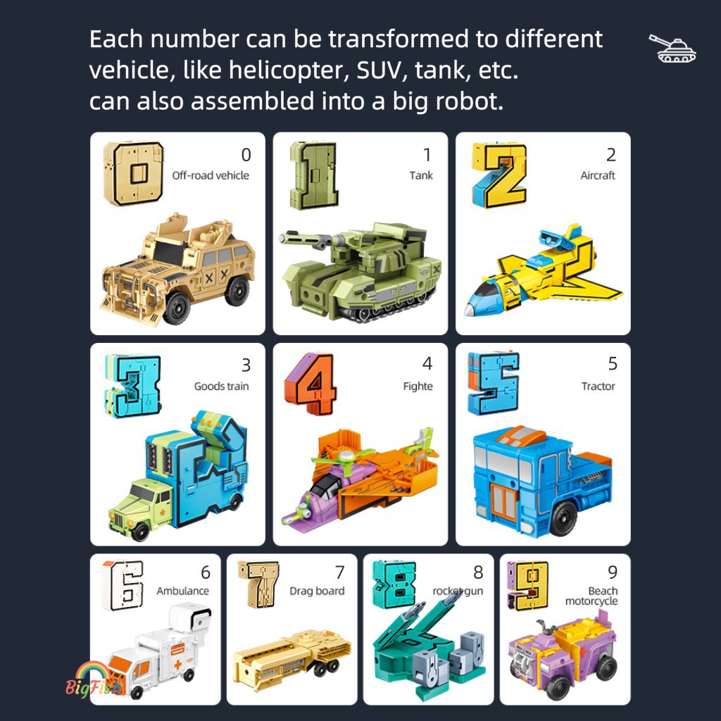 Number Transformers Robot Toy Deformation Robot Toys for Boys ...