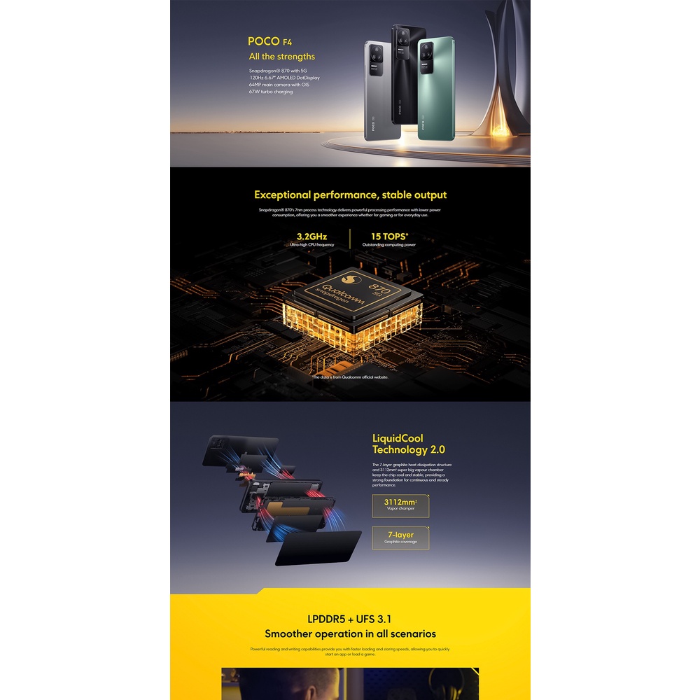 Poco F4 5G Snapdragon 870 Processor 6GB+128GB / 8GB+256GB 64mp Camera ...