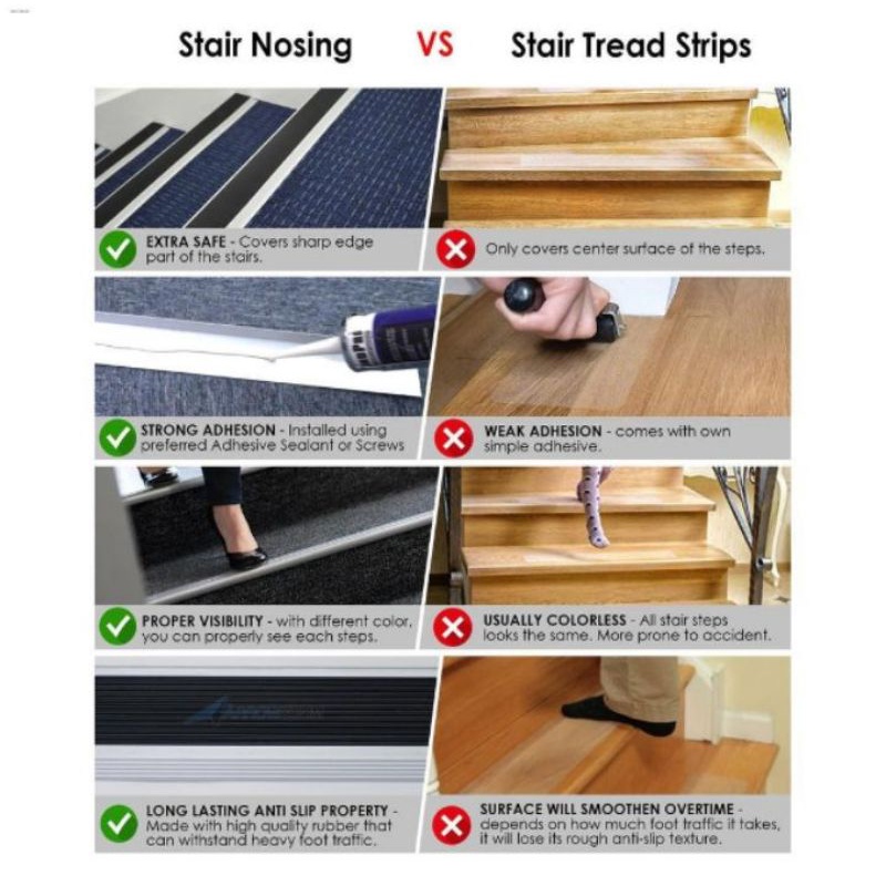 ALUMINUM STAIR NOSING ANTI SLIP FOR STAIRS 8FT STAIR NOSSING PROTECTION ...