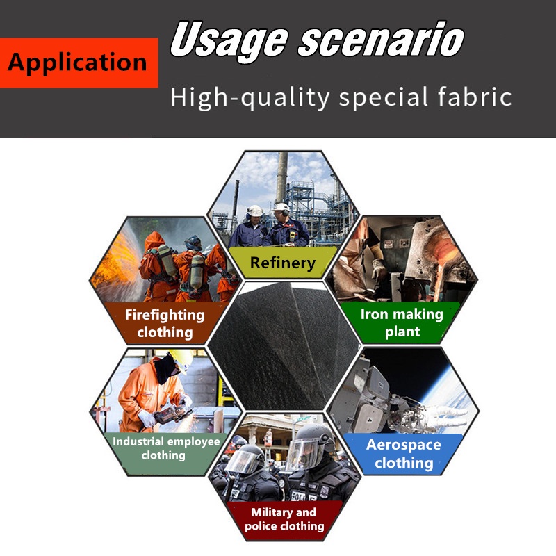 Fireplace mat can Contact skin non-woven fabric High temperature ...