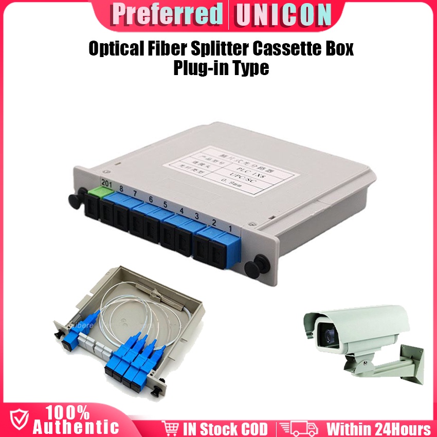 FTTH 1*2/1*4/1*8 SC/UPC/PLC Plug-in Fiber Optic Splitter Cassette ...