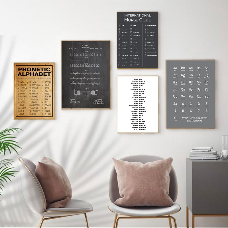 Morse Code Poster and Print Modern Minimalist Wall Art Canvas Painting ...