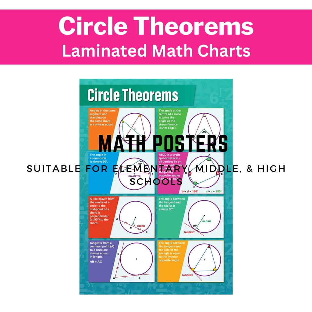 CIRCLE THEOREMS MATH POSTERS CHARTS, BASIC MATH, A4 SIZE LAMINATED FOR ...