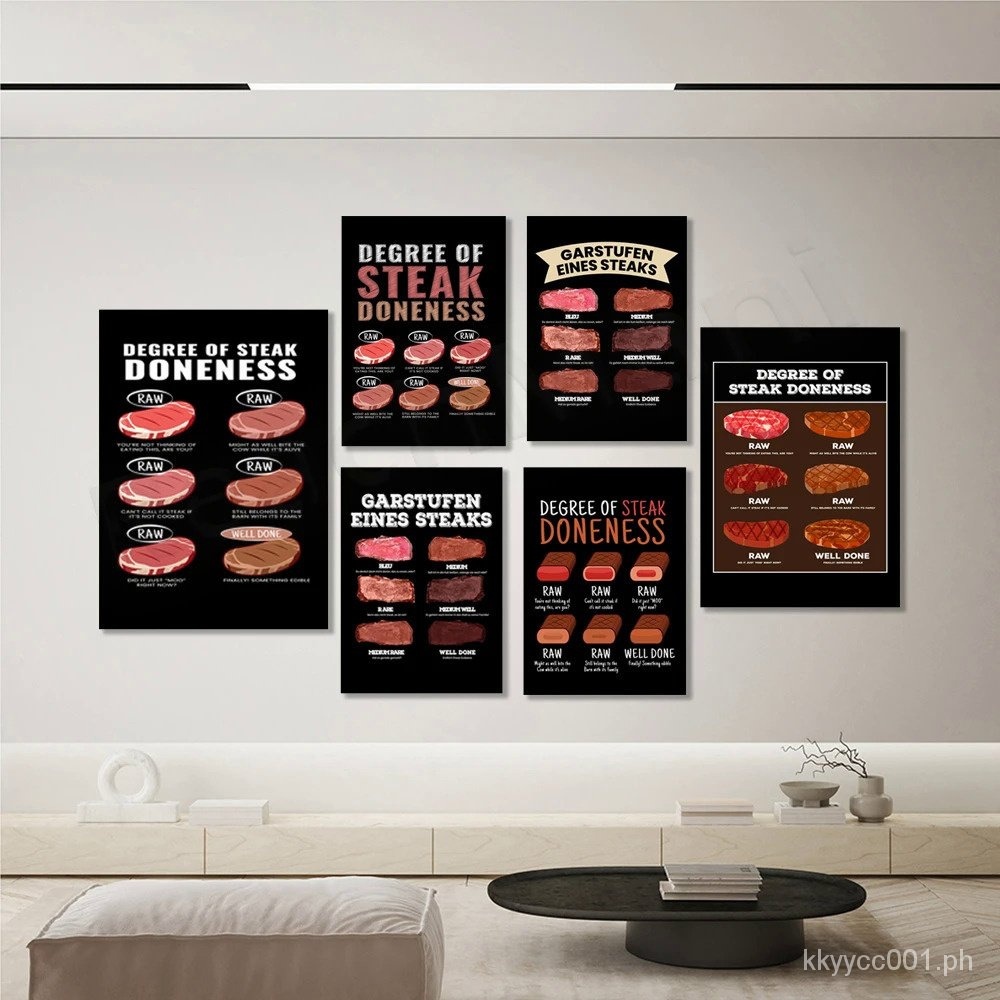 I love my steak, Garstufen Eines steak, steak doneness picture kitchen ...