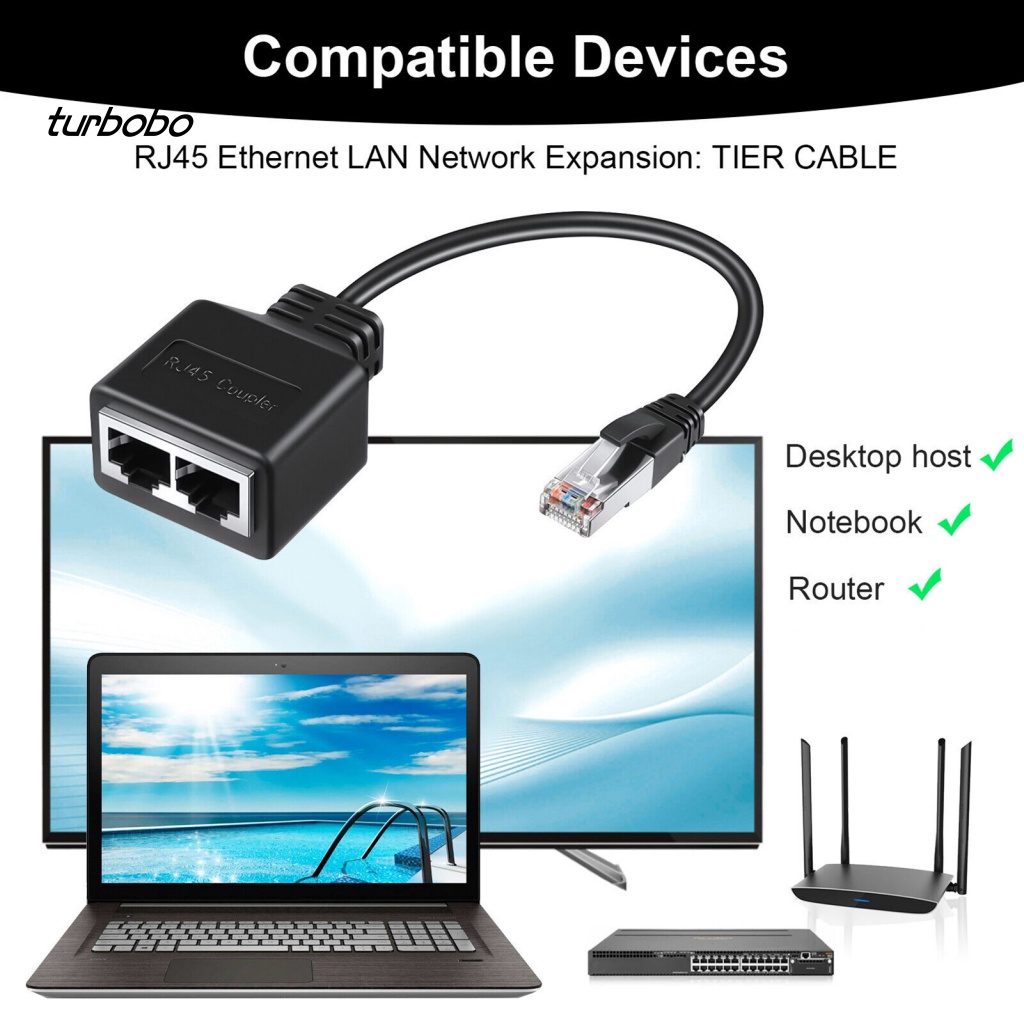 turbobo RJ45 Gigabit Network Splitter 1 to 2 Ways 100m Transmission Two ...